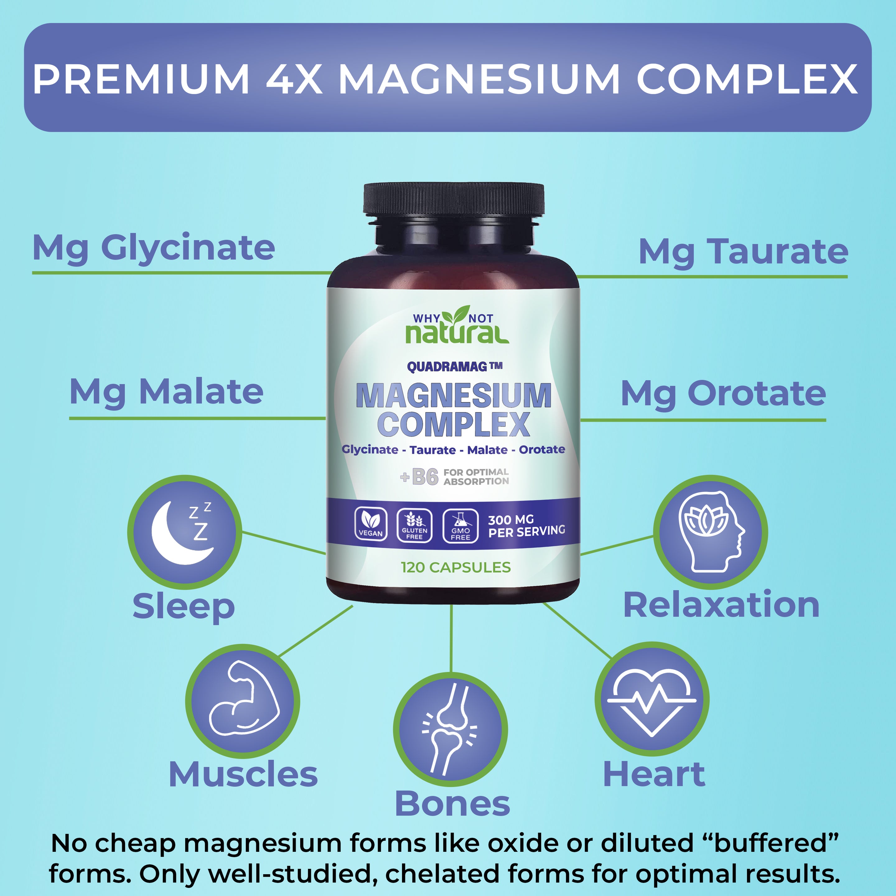 4-in-1 Magnesium Complex – WhyNotNatural