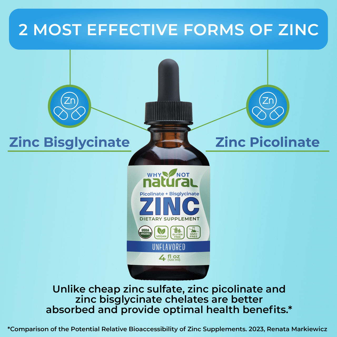Liquid Zinc Picolinate + Bisglycinate – WhyNotNatural