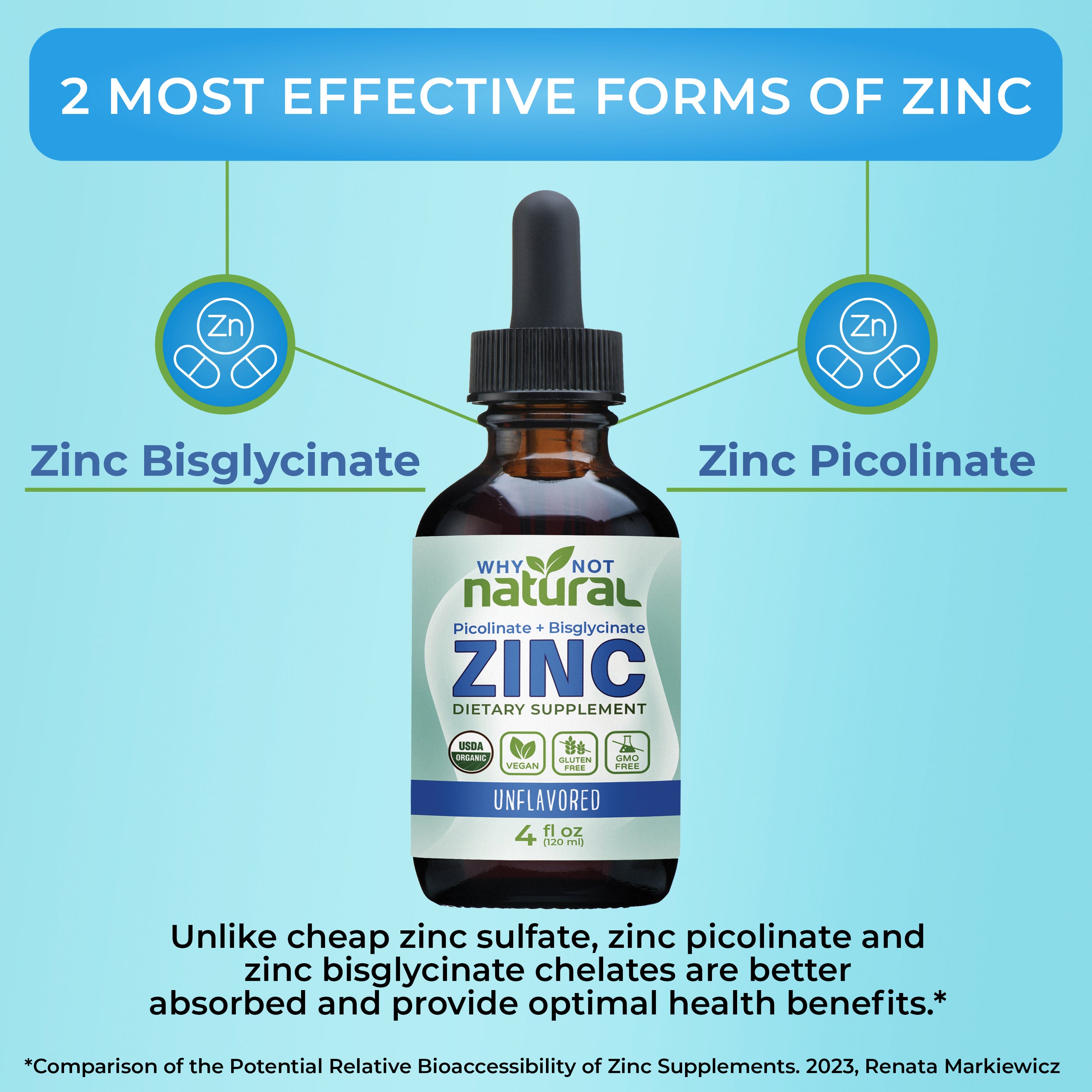 Liquid Zinc Picolinate + Bisglycinate – WhyNotNatural